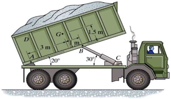 The dumpster of the truck has a weight of 5000lb and a center of ...