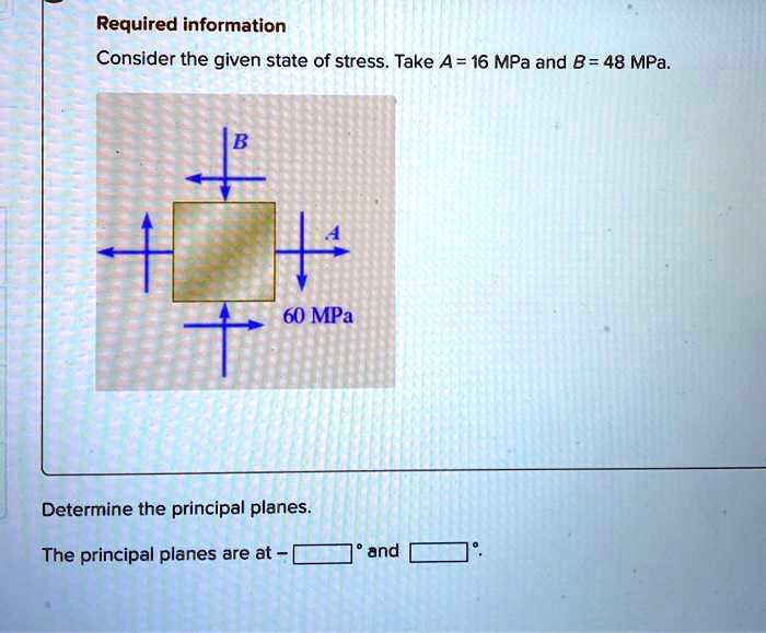SOLVED: Required information: Consider the given state of stress. Take ...
