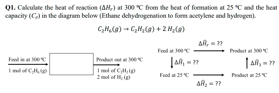 q1 calculate the heat of reaction hr at 300c from the heat of formation at 25c and the heat ...