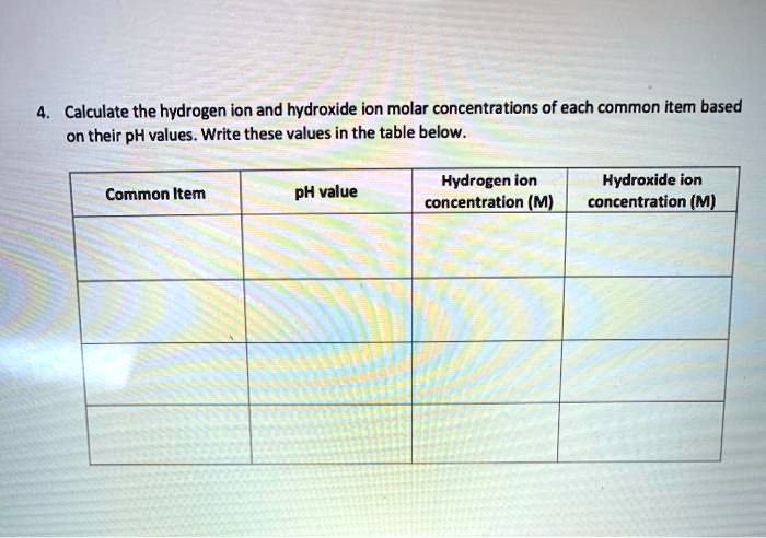 SOLVED:Calculate the hydrogen ion and hydroxide ion molar ...