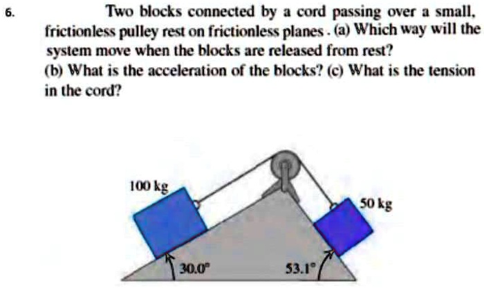 6 two blocks connected by a cord passing over a small frictionless pulley rest on frictionless ...