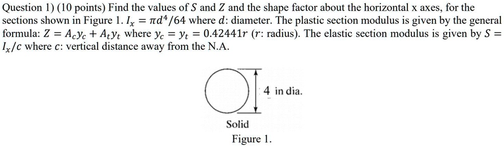 Find the values of S and Z and the shape factor about the horizontal X ...
