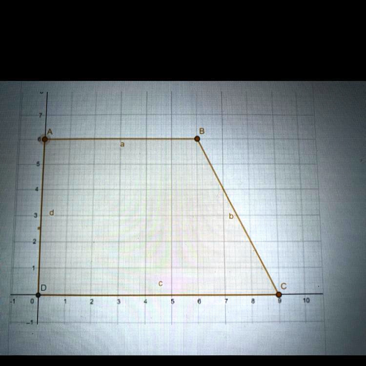SOLVED: 'Draw the dilation of ABCD using center D and scale factor 1/3. Label the dilation EFGH