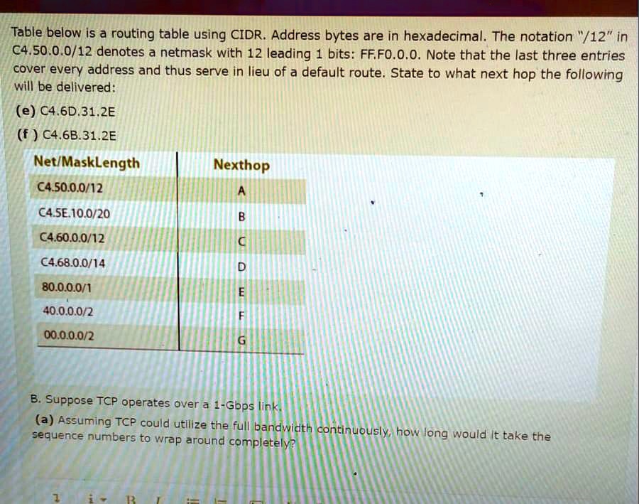 Solved Table Below Is A Routing Table Using Cidr Address Bytes Are In 6381