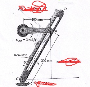 at a given instant crank ab link 2 of the four bar quick return ...