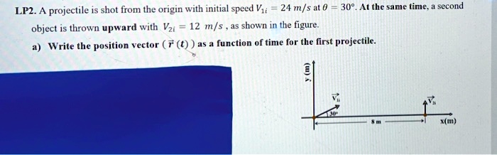 SOLVED: LP2.A projectile is shot from the origin with initial speed V=24 m/s at =30.At the same ...