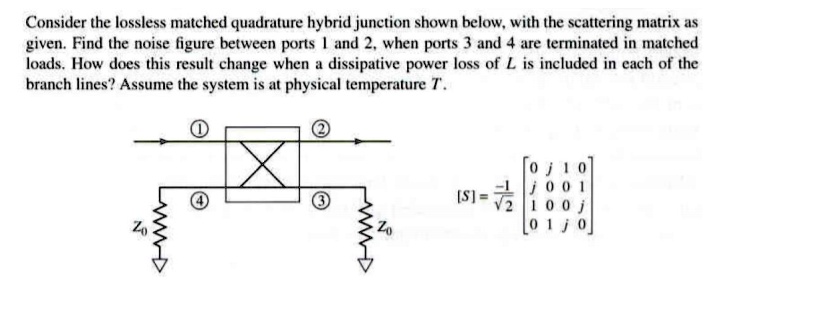 SOLVED: Consider the lossless matched quadrature hybrid junction shown ...