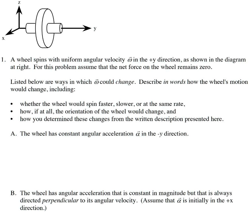wheel spins with uniform angular velocity in the y direction as shown ...