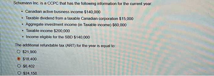 Schumann Inc. is a CCPC that has the following information for the ...