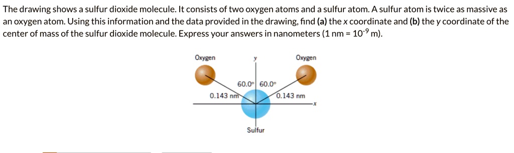The drawing shows a sulfur dioxide molecule. It consists of two oxygen ...