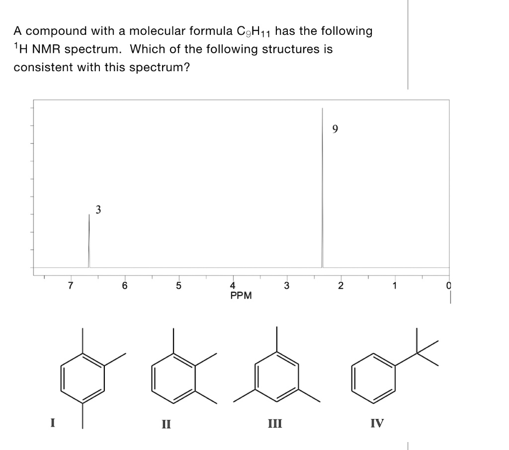 SOLVED: compound with molecular formula CgH+1 has the following IH NMR ...
