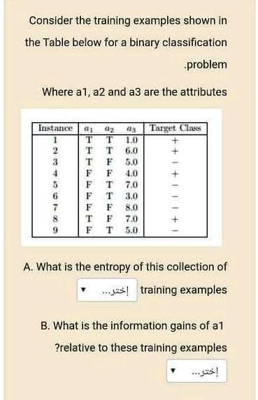 SOLVED: The subject: machine learning Consider the training examples shown in the table below ...