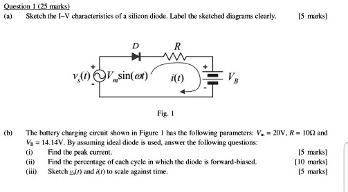 SOLVED: (a) Sketch the I–V characteristics of a silicon diode. Label the sketched diagrams ...