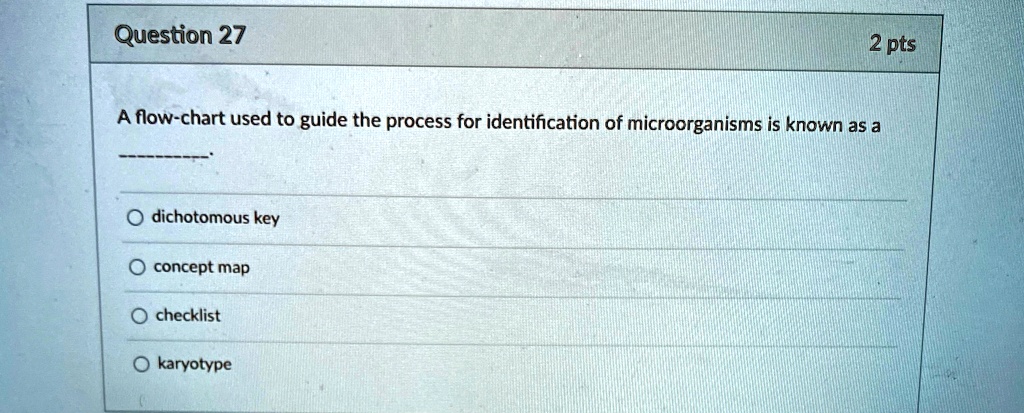 question 27 2 pts a flow chart used to guide the process for ...