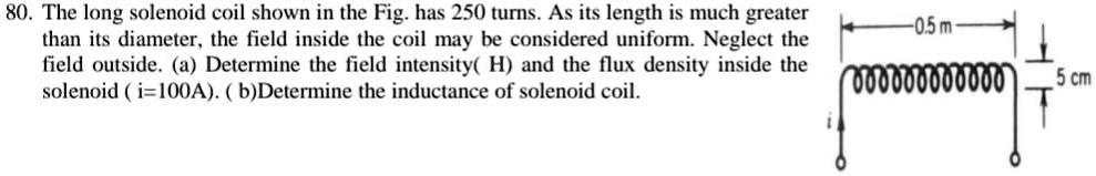 80. The long solenoid coil shown in the Fig. has 250 turns. As its length is much greater than ...