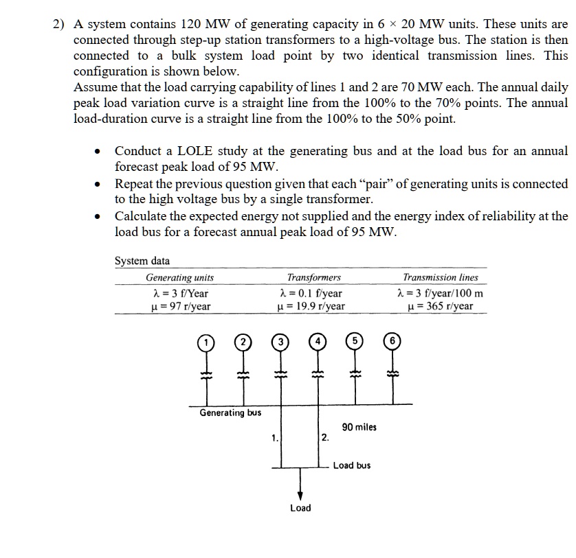 SOLVED: 2) A system contains 120 MW of generating capacity in 6 20 MW units. These units are ...