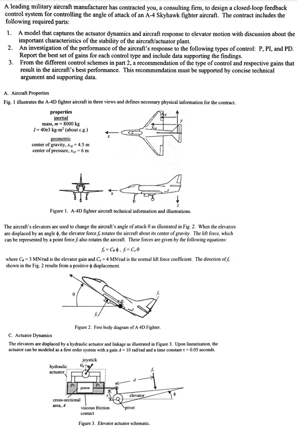 SOLVED: A leading military aircraft manufacturer has contracted you, a ...