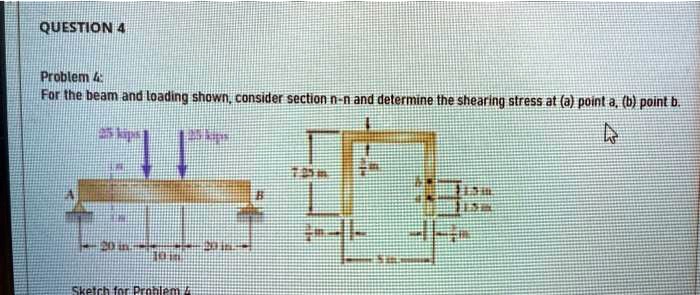 SOLVED: Problem 4: For the beam and loading shown, consider section n-n and determine the ...