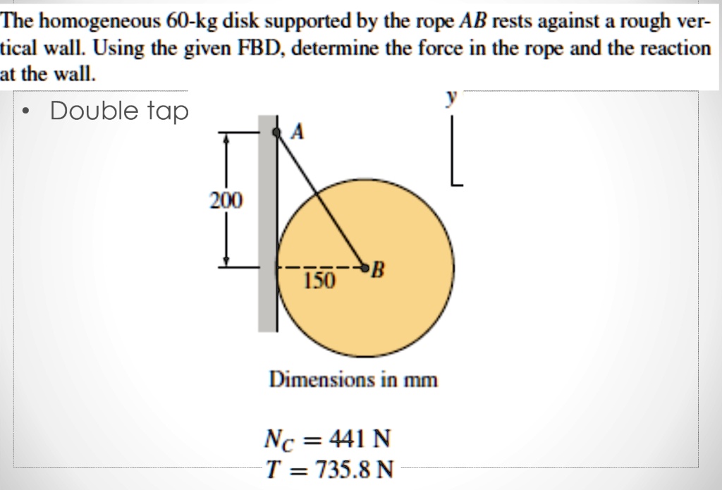 SOLVED: The homogeneous 60-kg disk supported by the rope AB rests against a rough vertical wall ...