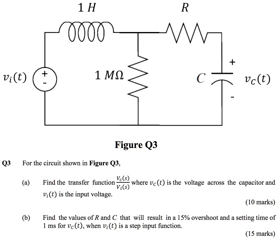 SOLVED: 1 H R + Vi(t) 1 MO Figure Q3 Q3 For the circuit shown in Figure Q3 Vc(s) Find the ...