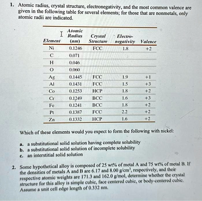 1. Atomic radius, crystal structure, electronegativity, and the most ...