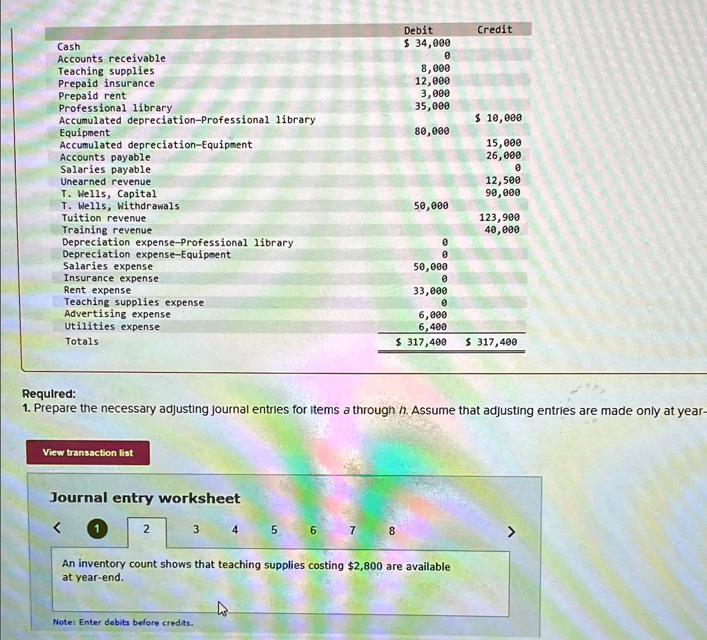 Debit Credit Cash 34,000 Accounts receivable 0 Teaching supplies 8,000 ...