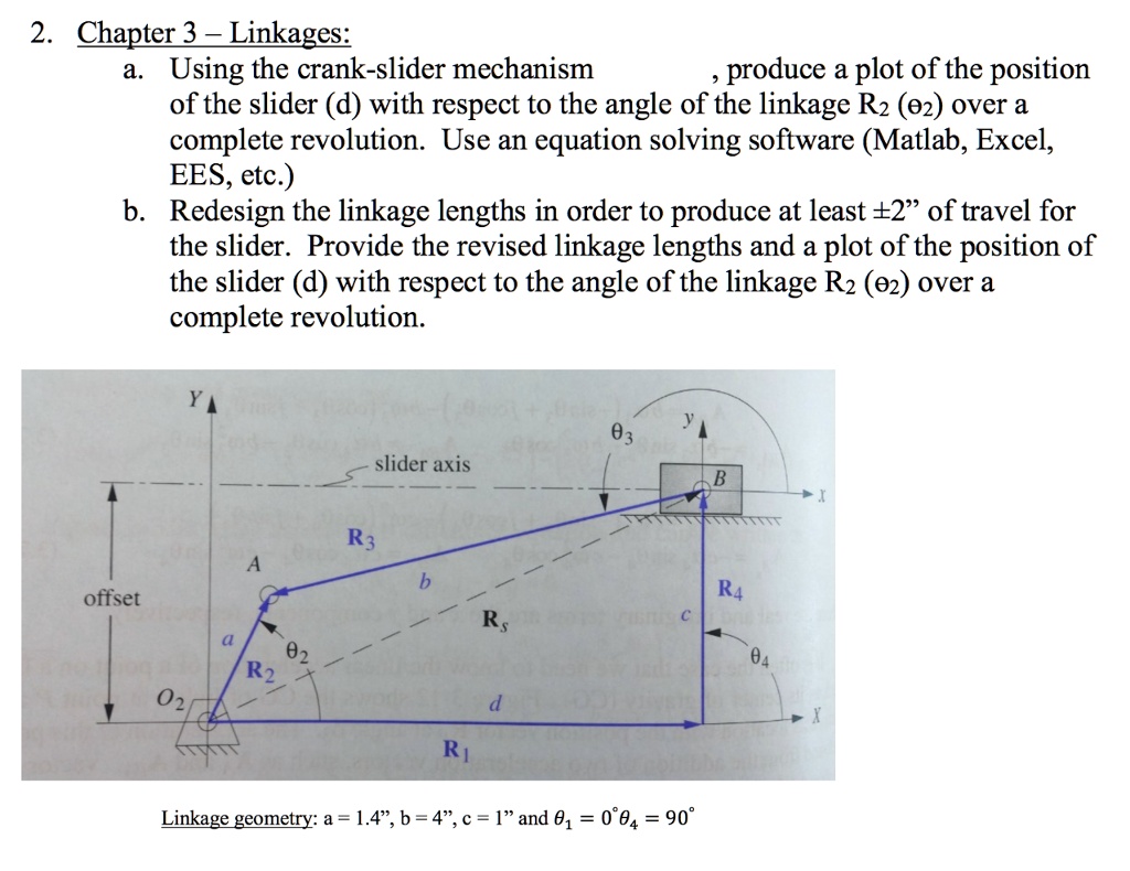 2. Chapter 3 – Linkages: a. Using the crank-slider mechanism , produce ...