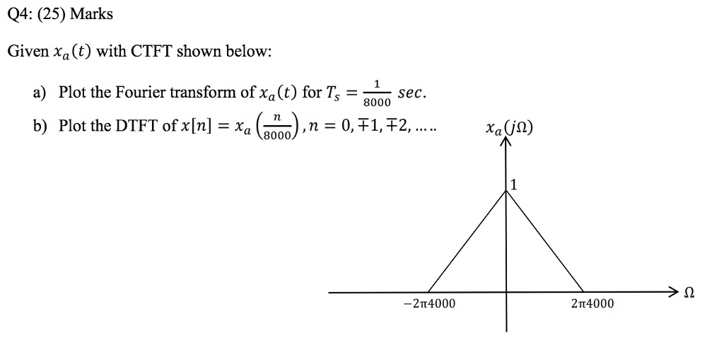 please answer this question step by step and answer all the subparts plot the graphs thanks q4 ...