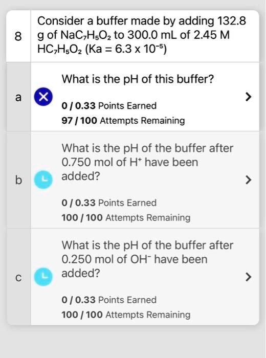 Consider a buffer made by adding 132.8 g of NaC?H?O? to 300.0 mL of 2.45 M HC?H?O? (Ka = 6.3 x ...
