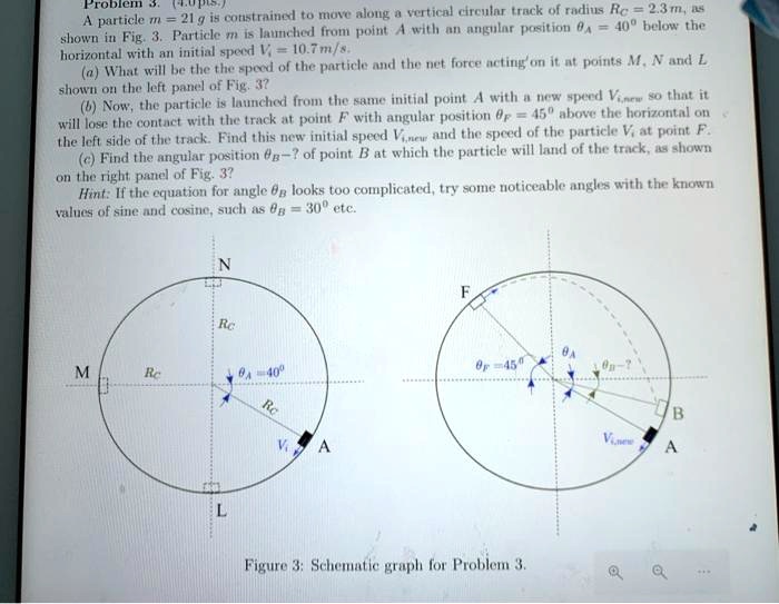 SOLVED: A particle m = 21 g is constrained to move along a vertical circular track of radius Rc ...