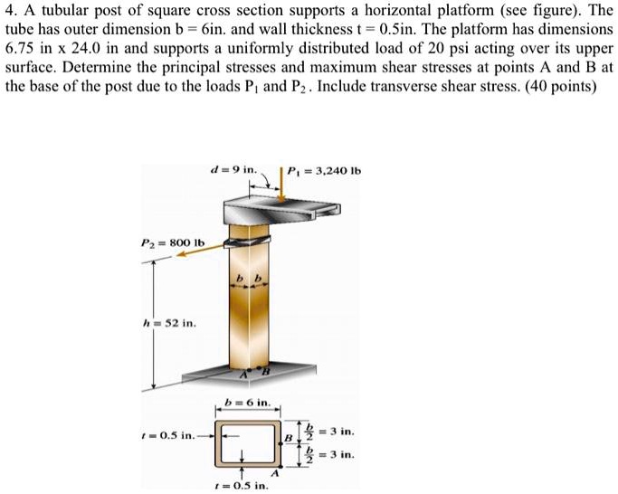 SOLVED: A tubular post of square cross-section supports a horizontal ...