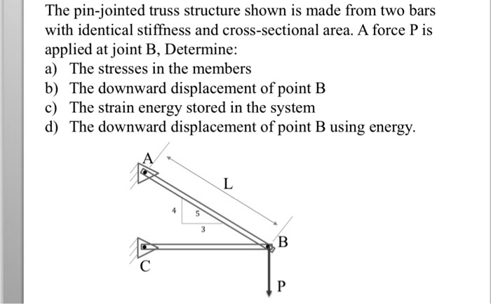 The pin-jointed truss structure shown is made from two bars with ...