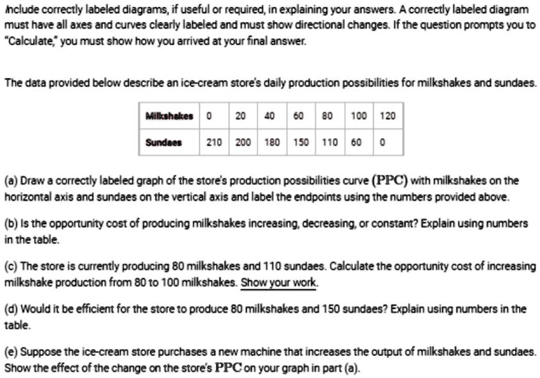 Include correctly labeled diagrams, if useful or required, in explaining your answers. A ...
