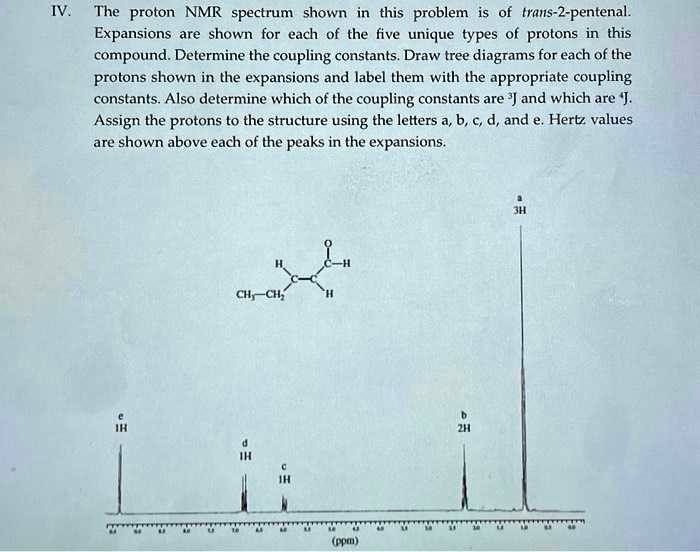 IV. The proton NMR spectrum shown in this problem is of trans-2 ...