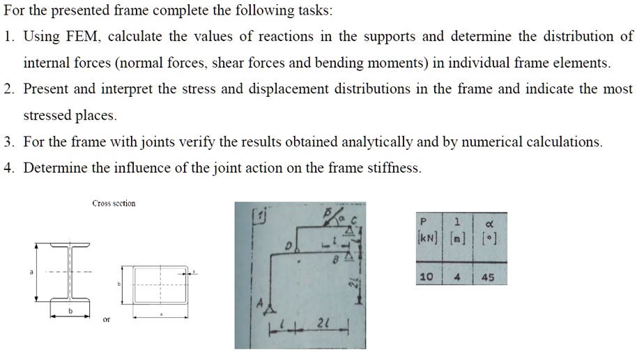 SOLVED: For the presented frame complete the following tasks: l. Using ...