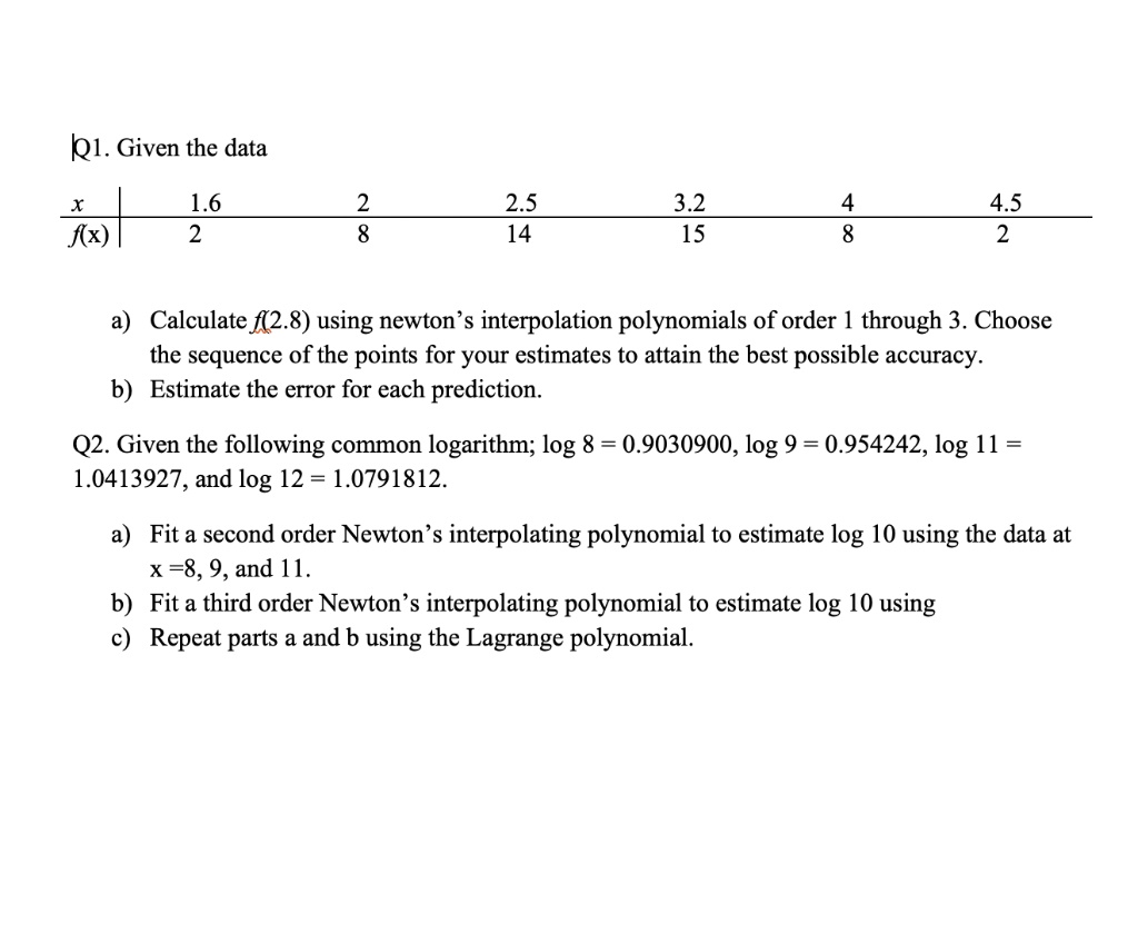 q1 given the data 16 25 14 32 15 45 calculate f28 using newton s interpolation polynomials of ...