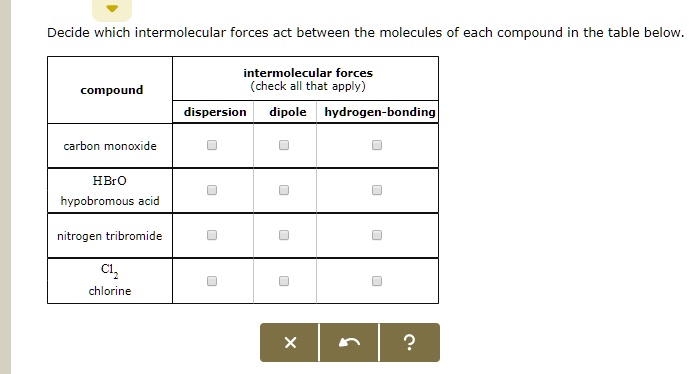 SOLVED: Decide which intermolecular forces act between the molecules of ...