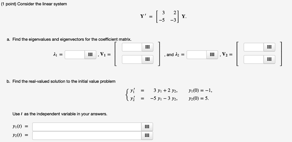 SOLVED: point) Consider the linear system Y' 35 3] Y. Find the eigenvalues and eigenvectors for ...