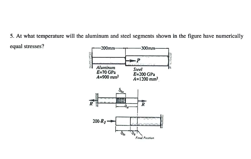 5. At what temperature will the aluminum and steel segments shown in ...