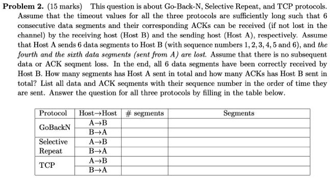 Solved Problem 2 15 Marks This Question Is About Go Back N Selective Repeat And Tcp 