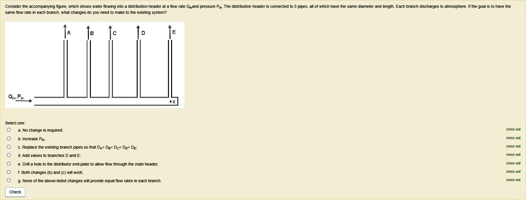 Consider the accompanying figure, which shows water flowing into a ...