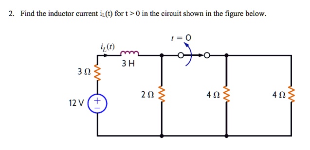 2. Find the inductor current il(t) for t > 0 in the circuit shown in the figure below i(t) 3H 3 ...