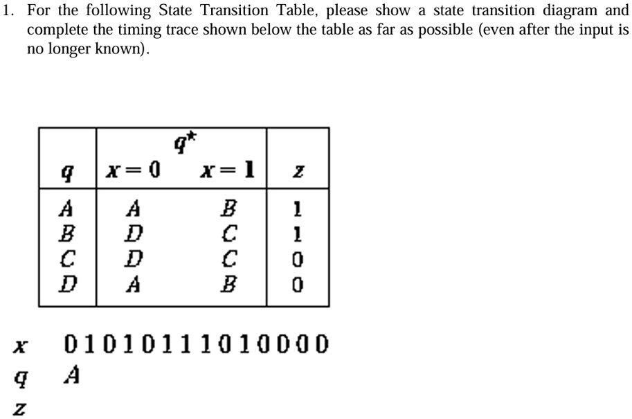 Solved 1 For The Following State Transition Table Please Show A