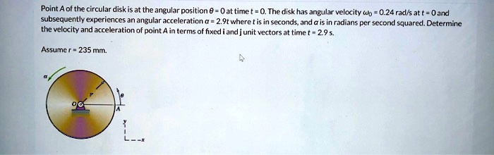 point a of the circular disk is at the angular position o at time tothe disk has angular ...