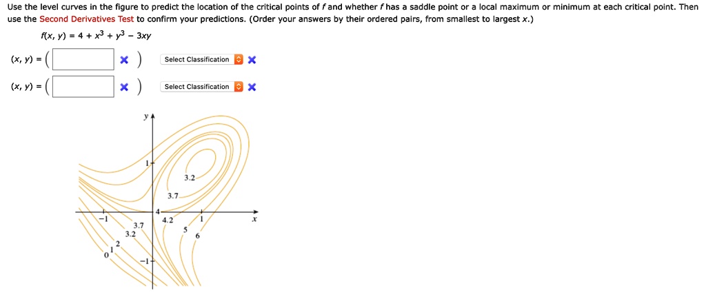use the level curves in the figure to predict the location of the ...