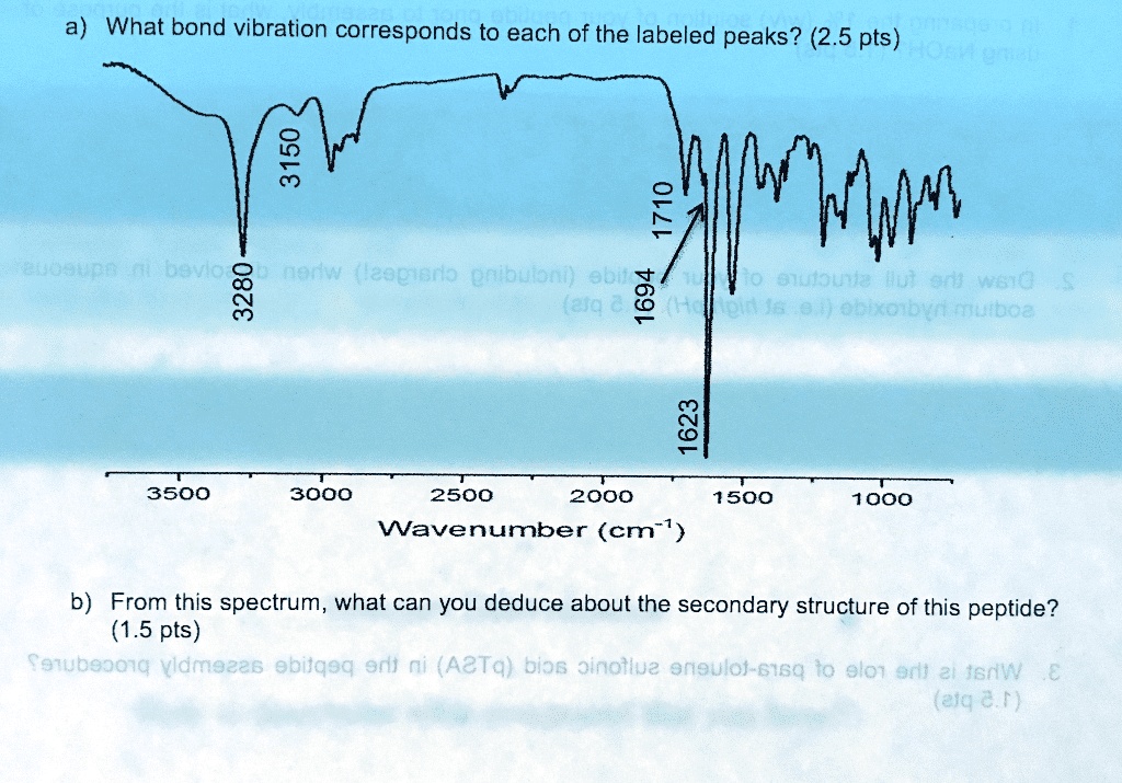 SOLVED: a) What bond vibration corresponds to each of the labeled peaks ...