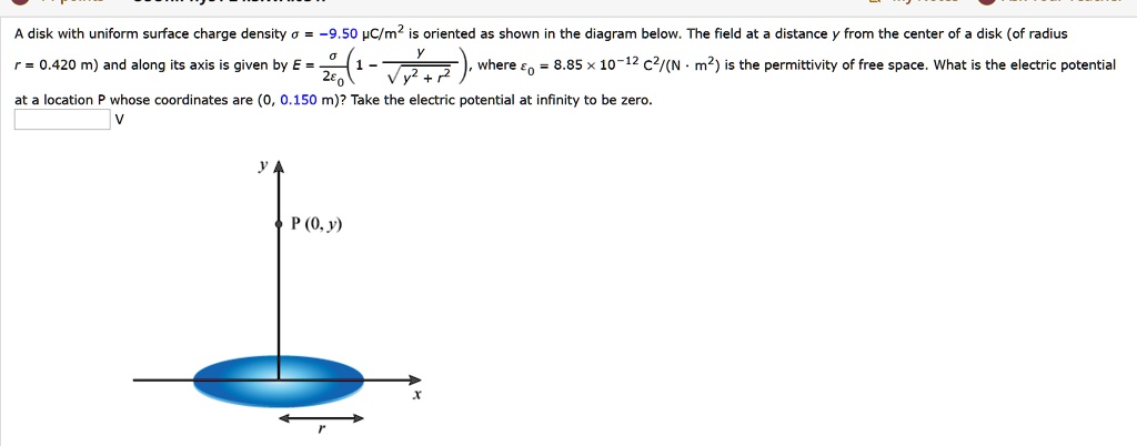 SOLVED: disk with uniform surface charge density 50 pC/m? is oriented shown in the diagram below ...