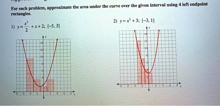 SOLVED: For each problem approximate the area under the curve over the ...