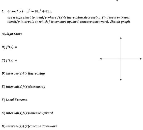 SOLVED:Given f(x) =r3 18x2 81x, sign chart to idenify where f (x)is ...