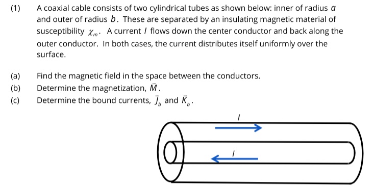 SOLVED: A coaxial cable consists of two cylindrical tubes as shown ...